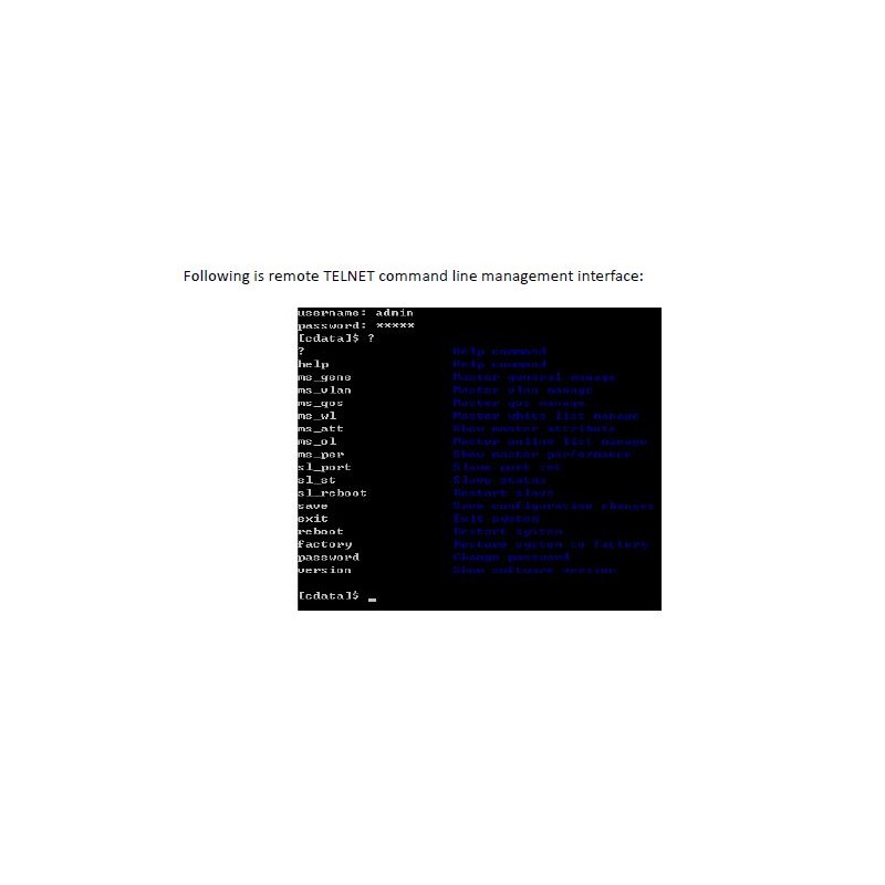 Used - Wodaplug EOC Indoor Master-EOC1121L,700Mbps,2*LAN,2*F,WEB Management