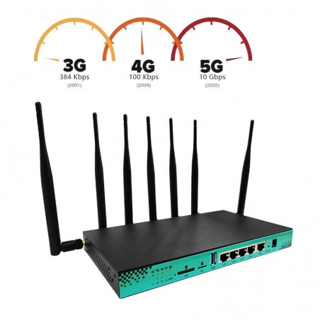 mtk 7621 ZTE WG1608-5G truly 5G 4G LTE 2.4 5 GHz metal body wifi router