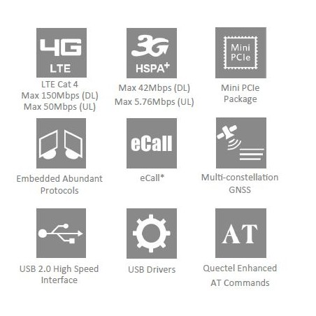 Quectel EG25-G Mini PCIe IoT/M2M-optimized LTE Cat 4 Module