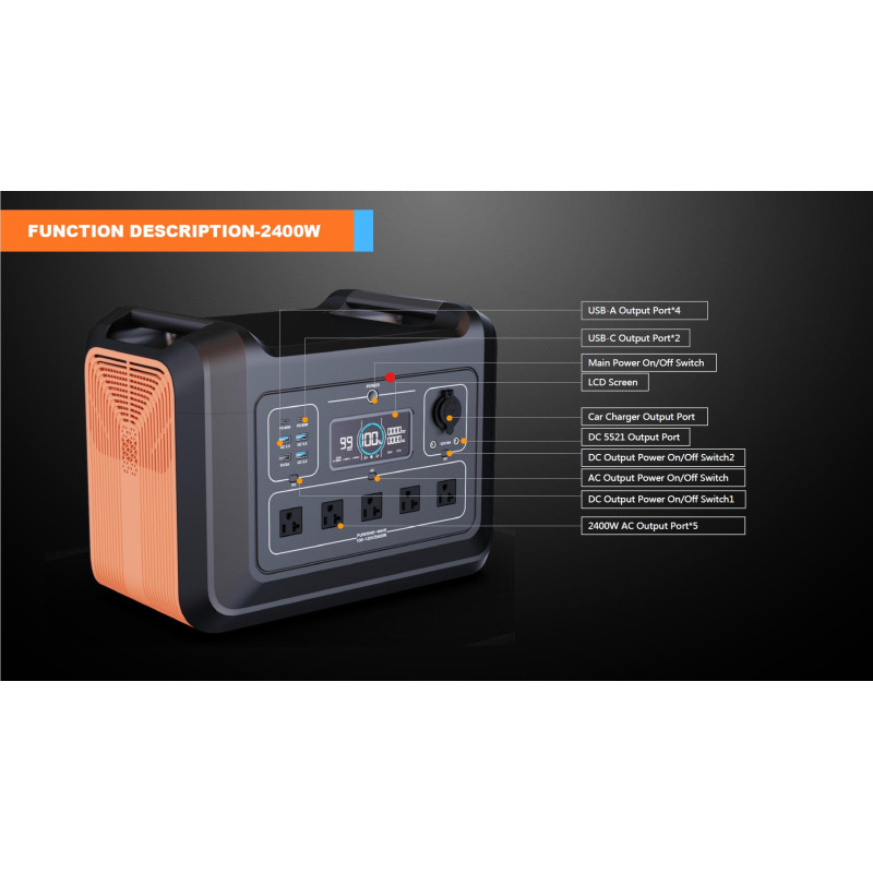 Generátor elektřiny solární, duální solární centrála, výkonová baterie ...