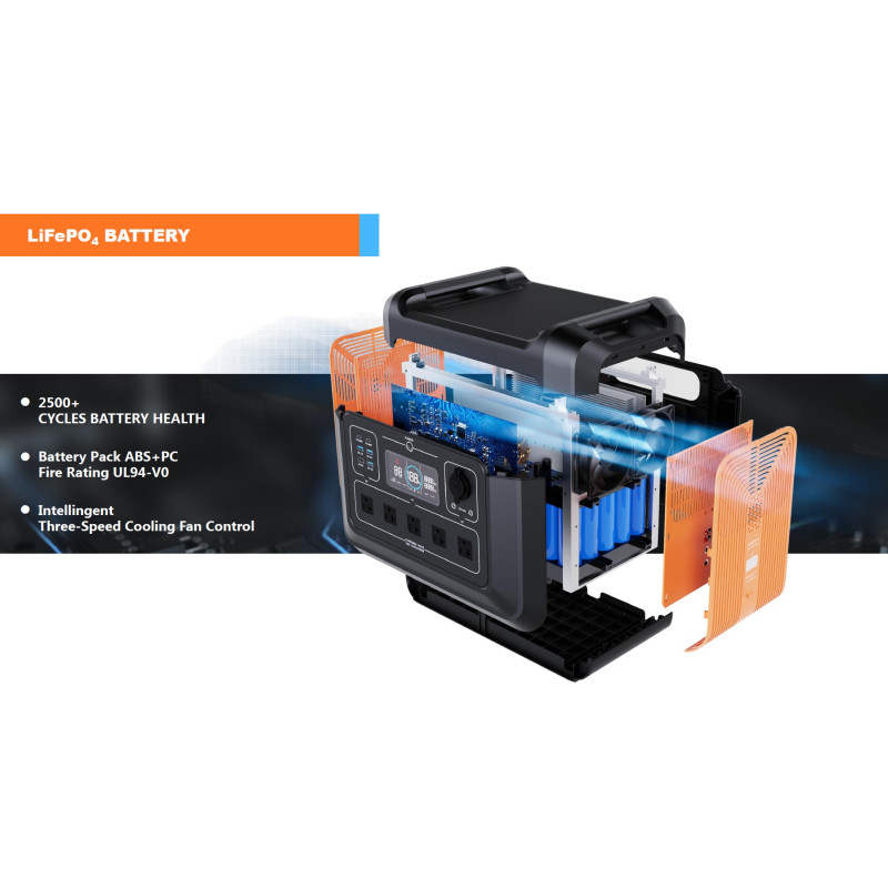 Generátor elektřiny solární, duální solární centrála, výkonová baterie ...