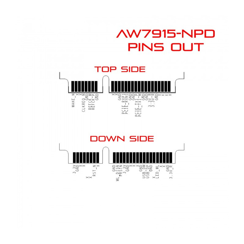 524 WiFi 6 Mediatek DR7915 2T2R Dual Band Concurrent DBDC miniPCIe ...