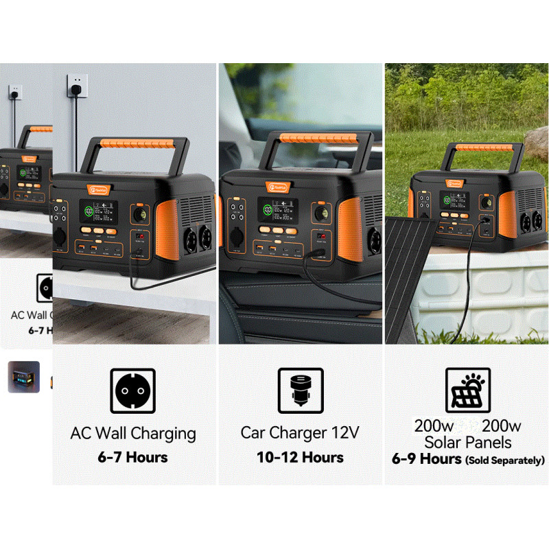 Portable Power Station and solar electricity generator, outdoor, 1000W ...
